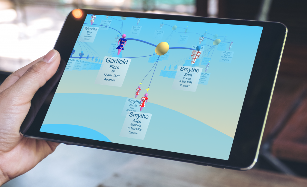 Interactive 3D Family Tree Features | Publishing and Sharing | Clanview